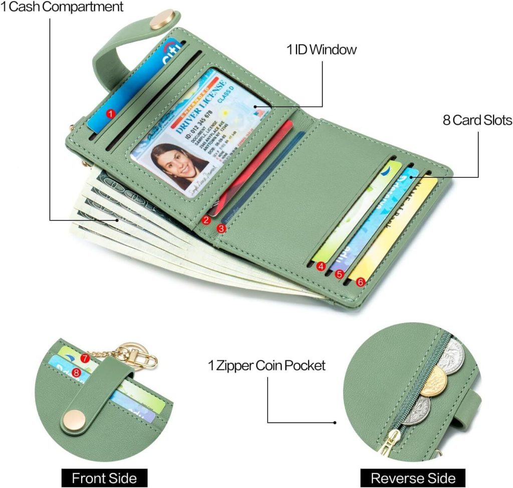 POIUGOYA Slim Wallet for Women, Leather Bifold RFID Blocking Credit ...